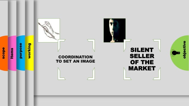 Visual Merchandising | PPT