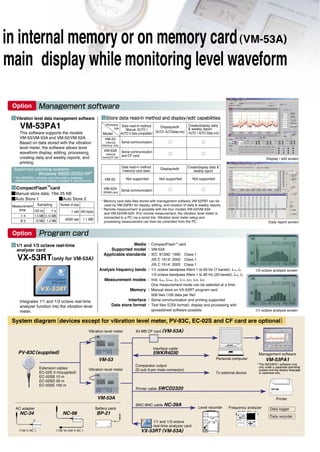 Vm 53 53 A | PDF | Data Storage and Warehousing | Computing