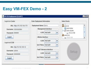 CELC_VM-FEX with Cisco Virtual Interface Card | PPT