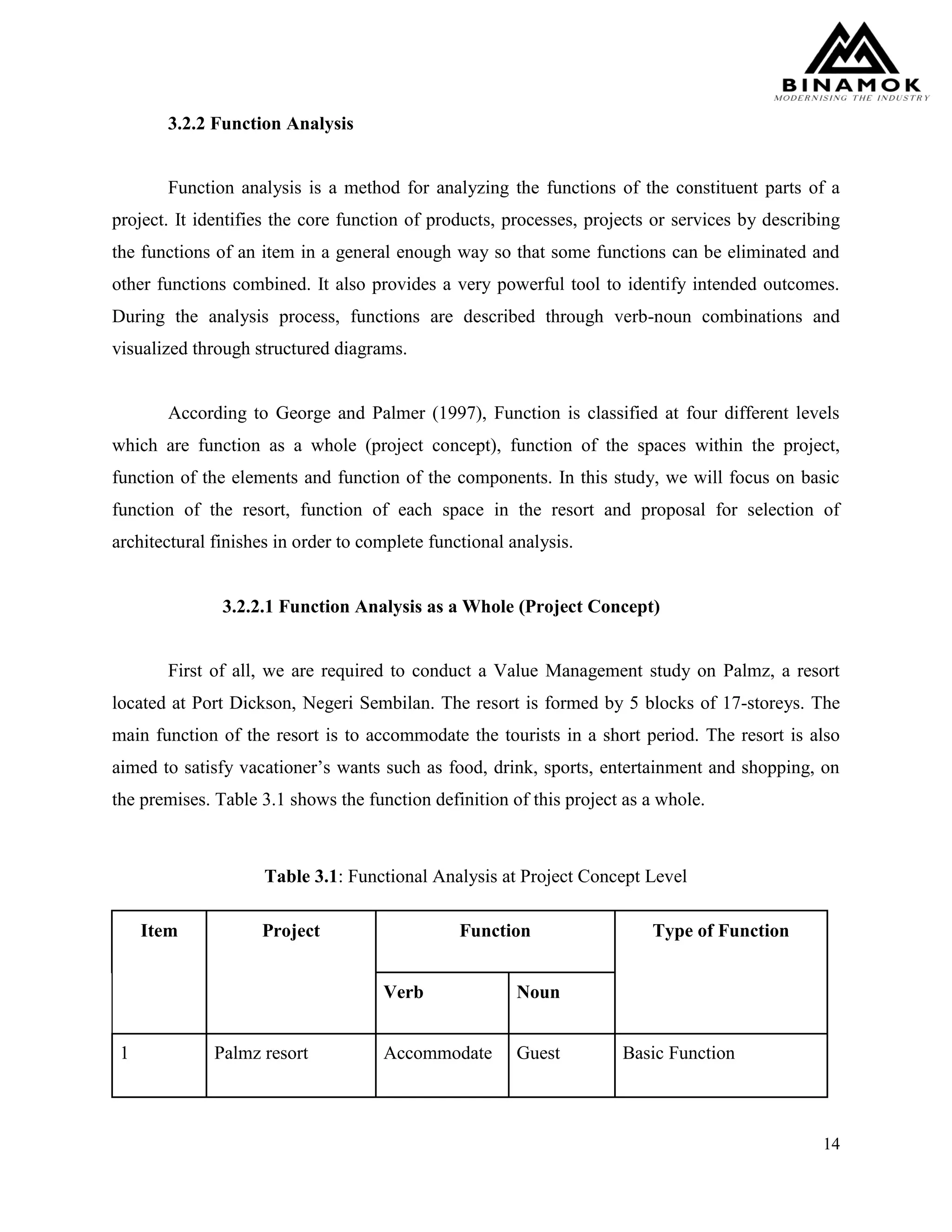 Value Management Assignment (Report) | PDF