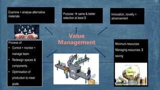 Concept of Value Management | PPT