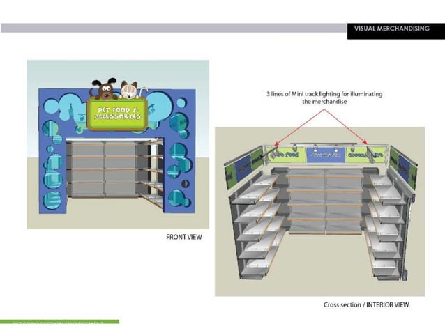VM 2 portfolio ( store interior & display ) | PDF