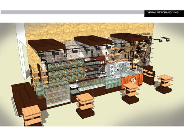 VM 2 portfolio ( store interior & display ) | PDF