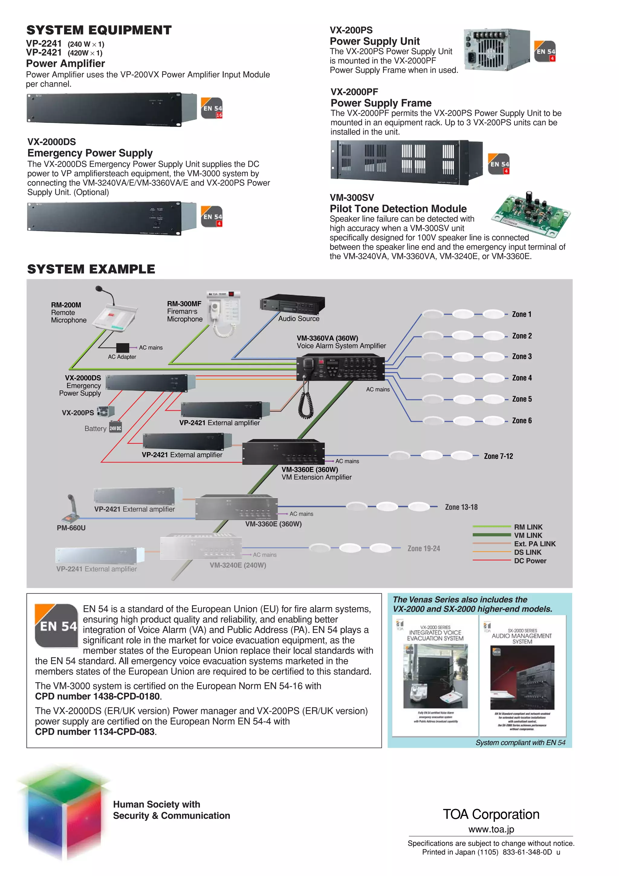 Vm3240va ce cb1e | PDF
