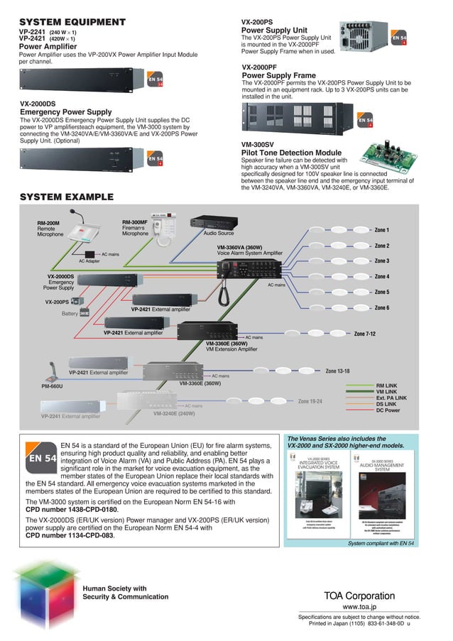 Vm3240va ce cb1e | PDF