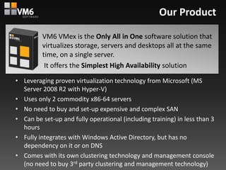 Virtualization for SMBs - VM6 Software | PPT