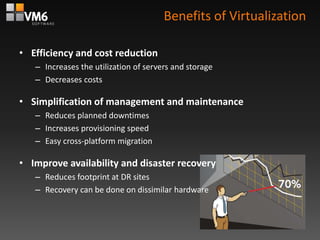 Why SMB's Should Consider Virtualization | PPTX