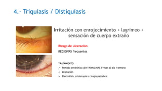 Urgencias oftalmologicas en Atencion Primaria | PPTX