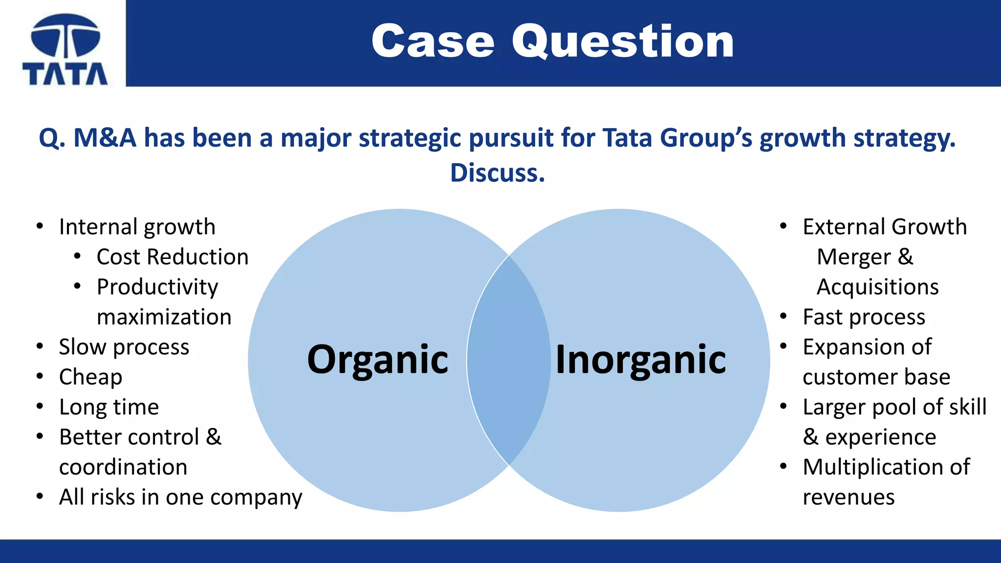Tata Group's Growth Strategy | PPTX
