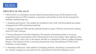 VANILLYLMANDELIC ACID ESTIMATION | PPTX