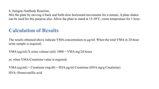 VANILLYLMANDELIC ACID ESTIMATION | PPTX