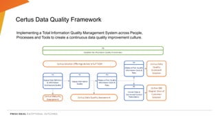 Certus Accelerate - Why You Need to Invest in Your Data by Vincent ...