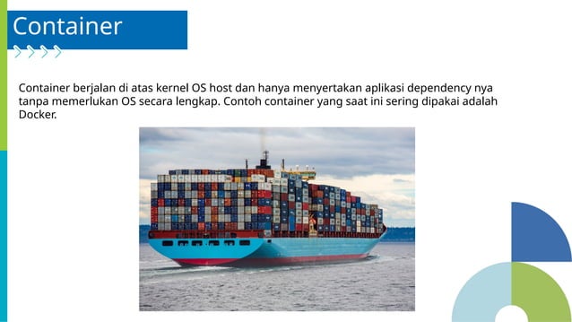 belajar dasar-dasar tentan docker dan VM | PPT