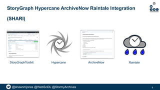 SHARI (StoryGraph Hypercane ArchiveNow Raintale Integration) | PPT