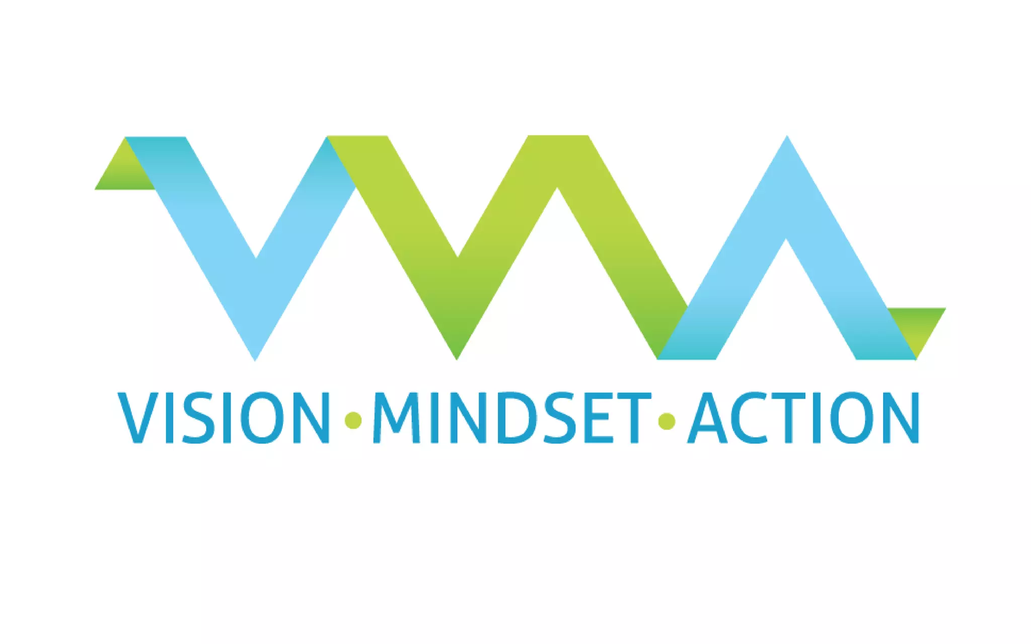 VISION > MINDSET > ACTION | PPT