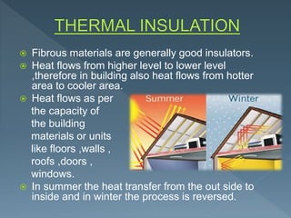 Materials and Usage of Treatment for Thermal Insulation | PPT