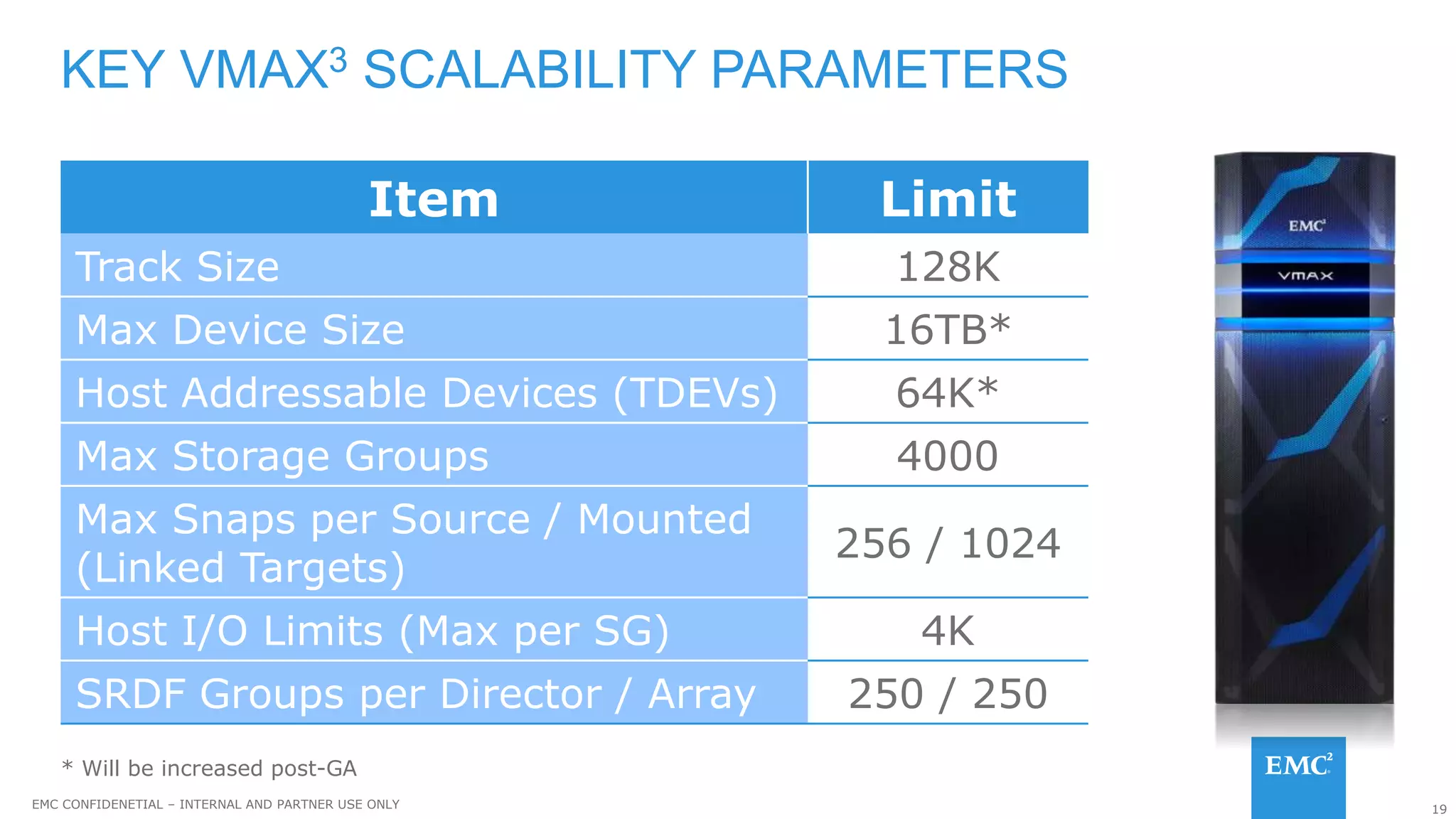 EMC Vmax3 tech-deck deep dive | PPTX