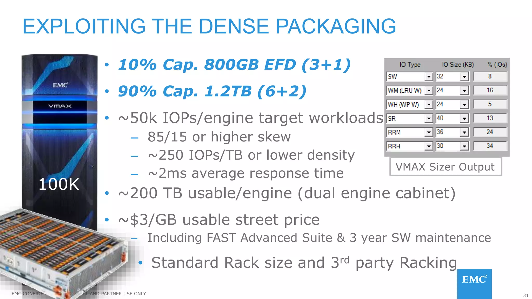 EMC Vmax3 tech-deck deep dive | PPTX