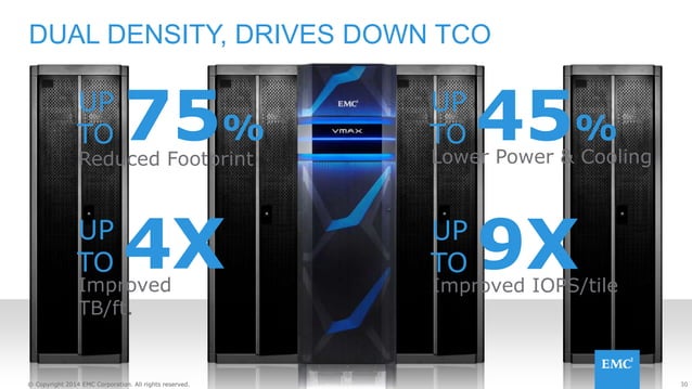EMC Vmax3 tech-deck deep dive | PPTX | Cloud Computing | Internet