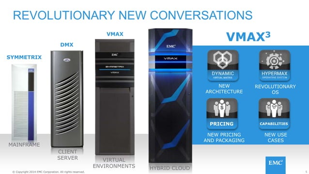 EMC Vmax3 tech-deck deep dive | PPTX | Cloud Computing | Internet