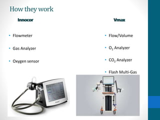 Vmax and Innocor presentation | PPTX