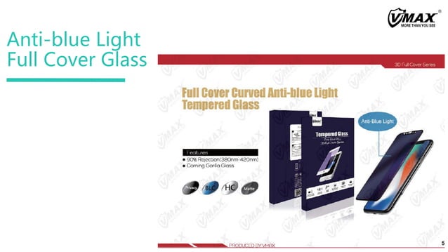 2019 Vmax introduction from viola | PDF | Business | Business and Finance