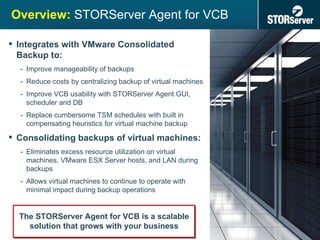 VMbackup Agent for VMware | PPT | Operating Systems | Computer Software ...