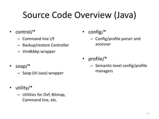 Vmbkp: VMware vSphere Incremental Backup Tool | PPT