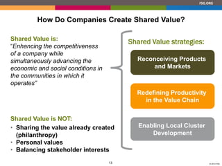 Engaging Employees through Shared Value Volunteering - June 2013 ...