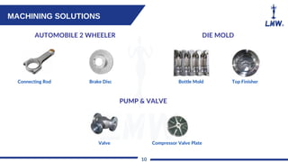 Vertical- Machining - Center - VMC -LMW-Machine-Tool-Division.pptx