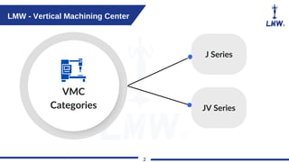 Vertical- Machining - Center - VMC -LMW-Machine-Tool-Division.pptx