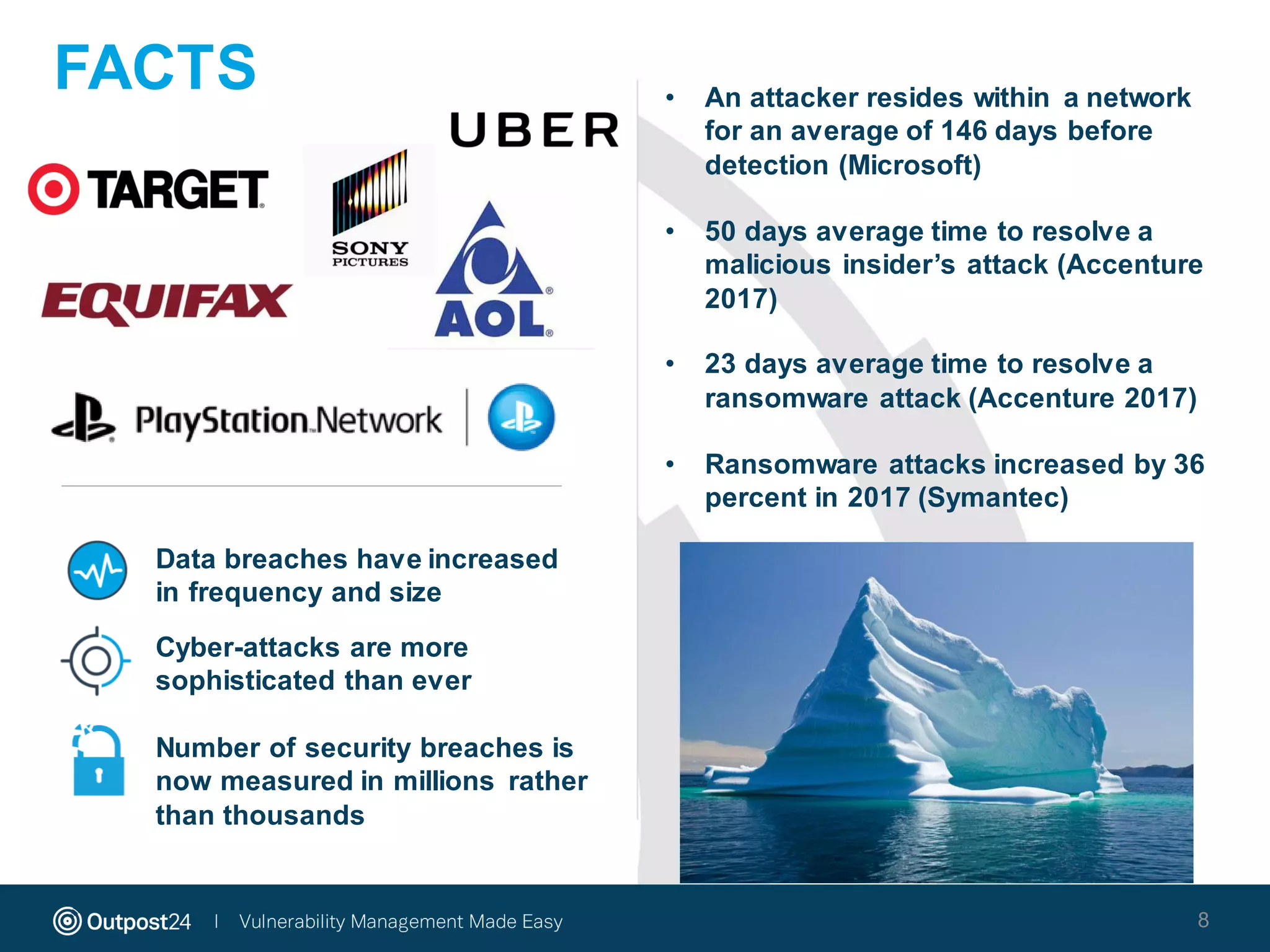 Vulnerability Management – Opportunities and Challenges! | PPT