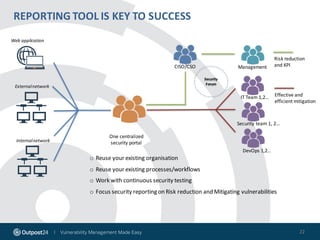 Vulnerability Management – Opportunities and Challenges! | PPT