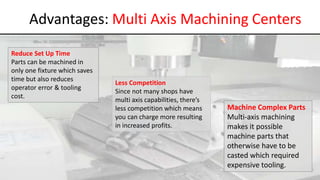 Quaser Multi Axis Machining Centers | PPTX