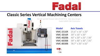 VMC Technologies - Fadal Line | PPT