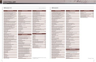 vmcustom_files_57_0.pdf
