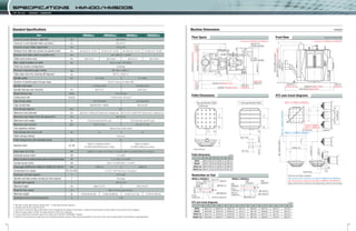 vmcustom_files_57_0.pdf