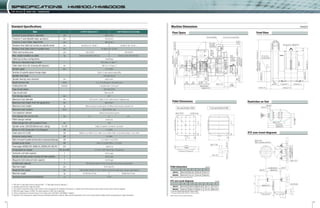 vmcustom_files_57_0.pdf