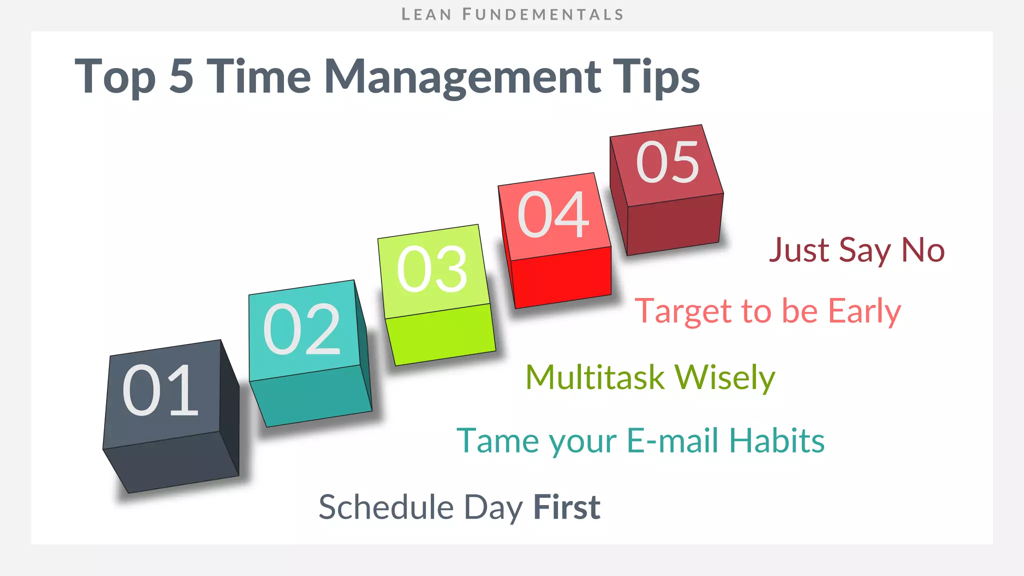 Introduction to Lean Transformation | PPTX