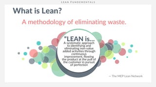 Introduction to Lean Transformation | PPTX