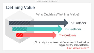 Introduction to Lean Transformation | PPT