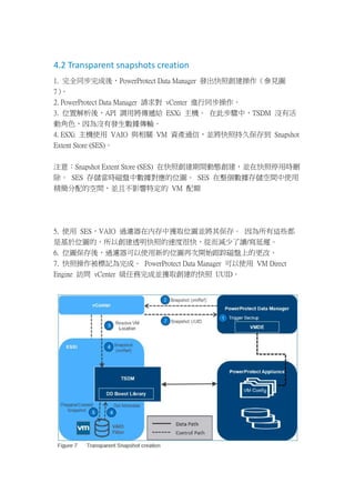 【VM保護備份專題】Dell Power Protect Data Manager (PPDM) 詳解TSDM機制 | DOCX