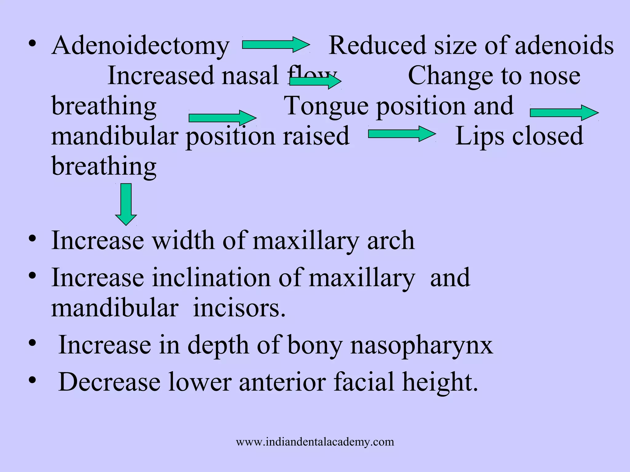 Vertical maxillary excess | PPT