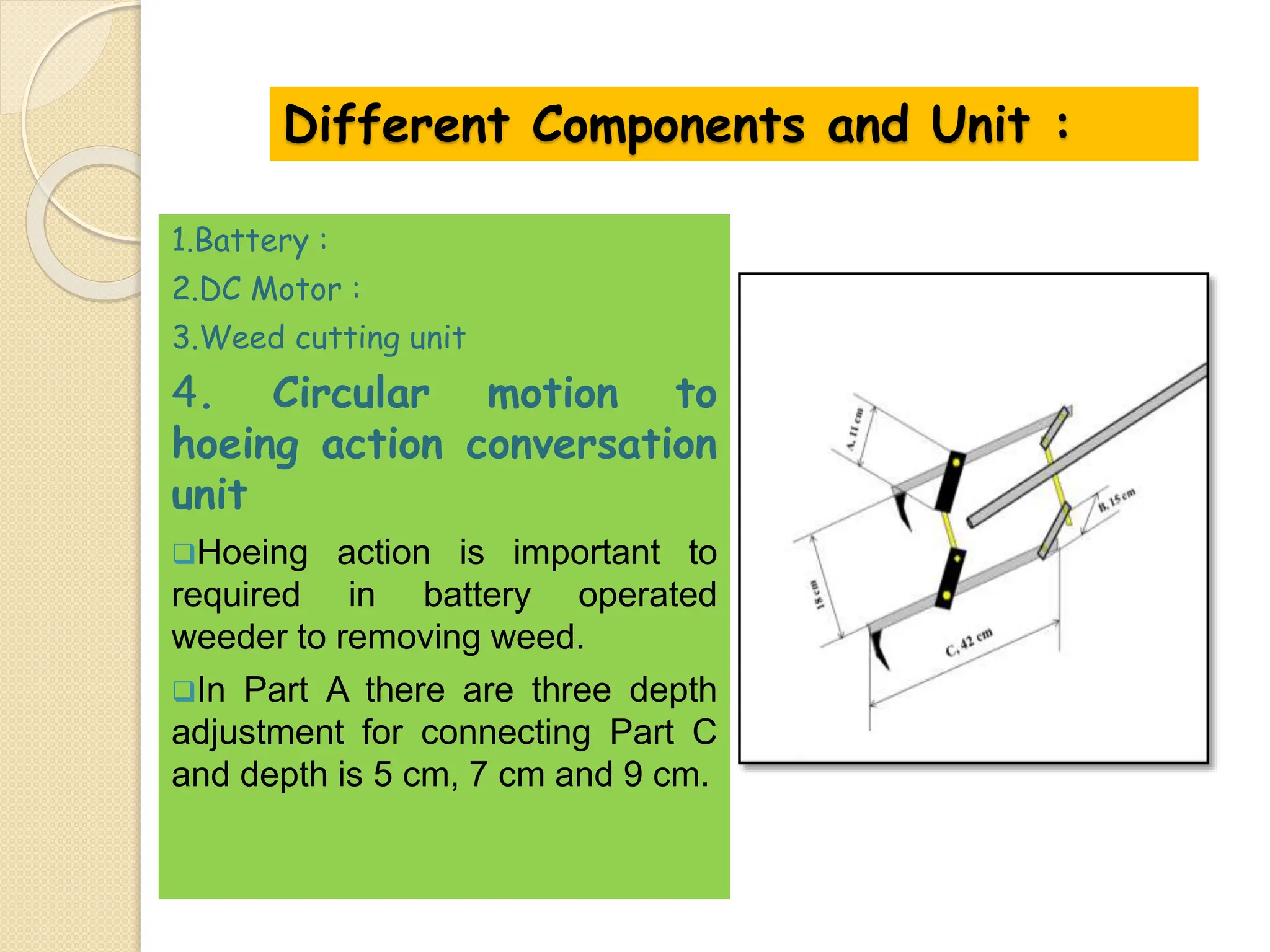 VMECH 022 BATTERY OPERATED WEEDER PPT.pptx