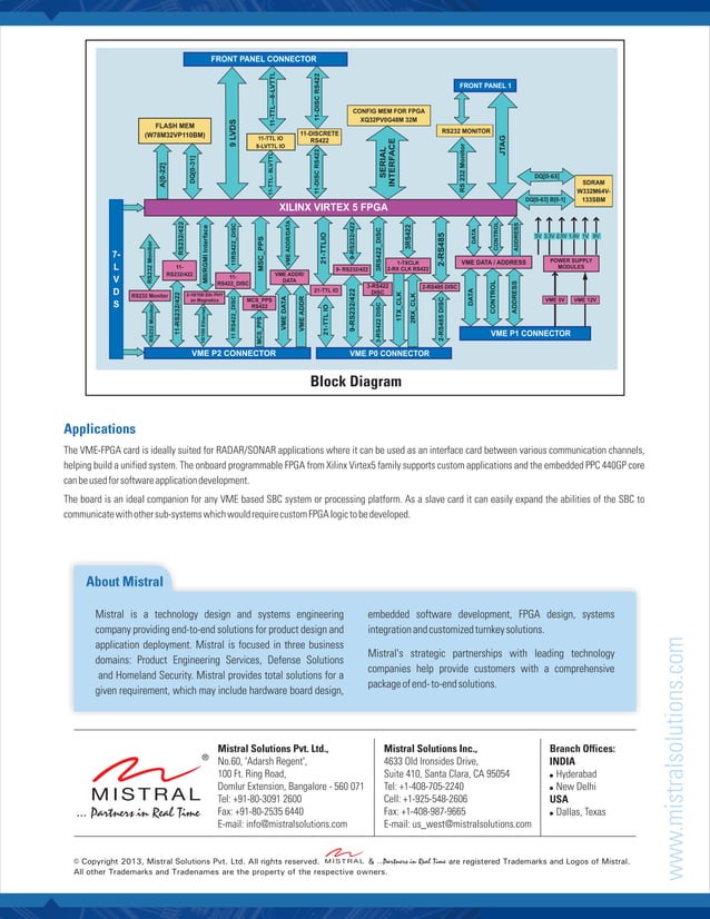 Vme fpga card | PDF | Computer Peripherals | Computing