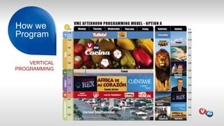 Vme Introduction | PPT