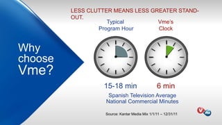 Vme Introduction | PPT