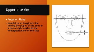 jaw_relations_concise_pavan.pptx | Dental Health | Diseases and Conditions