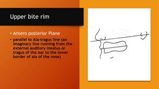 jaw_relations_concise_pavan.pptx | Dental Health | Diseases and Conditions