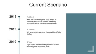 Vm fraud case | PPTX